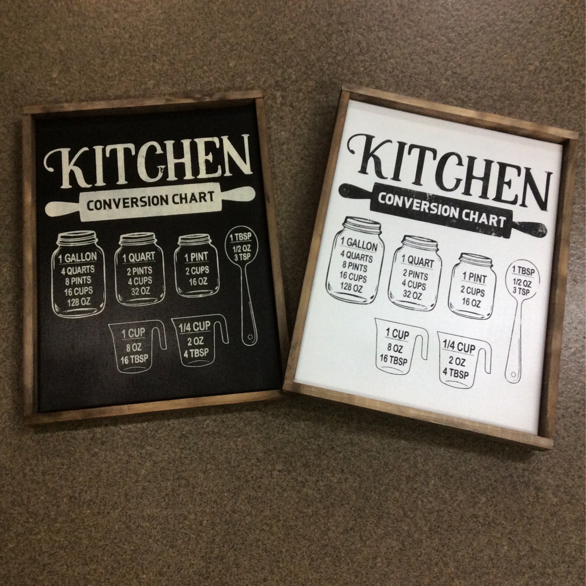 Kitchen Conversion Chart | A Crafty Farm Shop